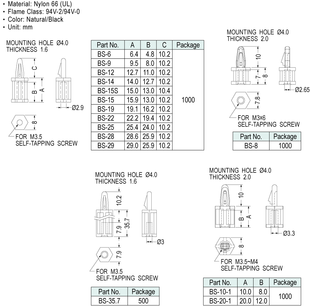 PCB Spacer | Kang Yang Hardware Enterprises Co., LTD.
