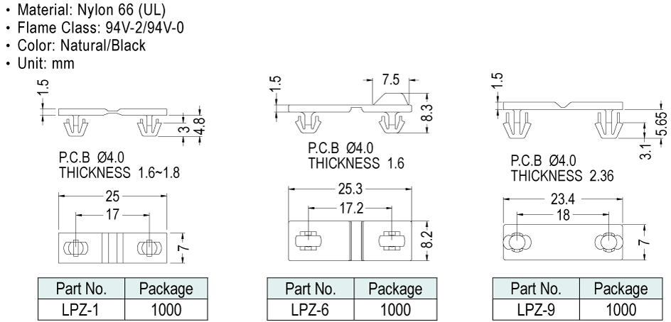 PCB Hinge | Kang Yang Hardware Enterprises Co., LTD.