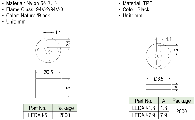 LED Spacer | Kang Yang Hardware Enterprises Co., LTD.
