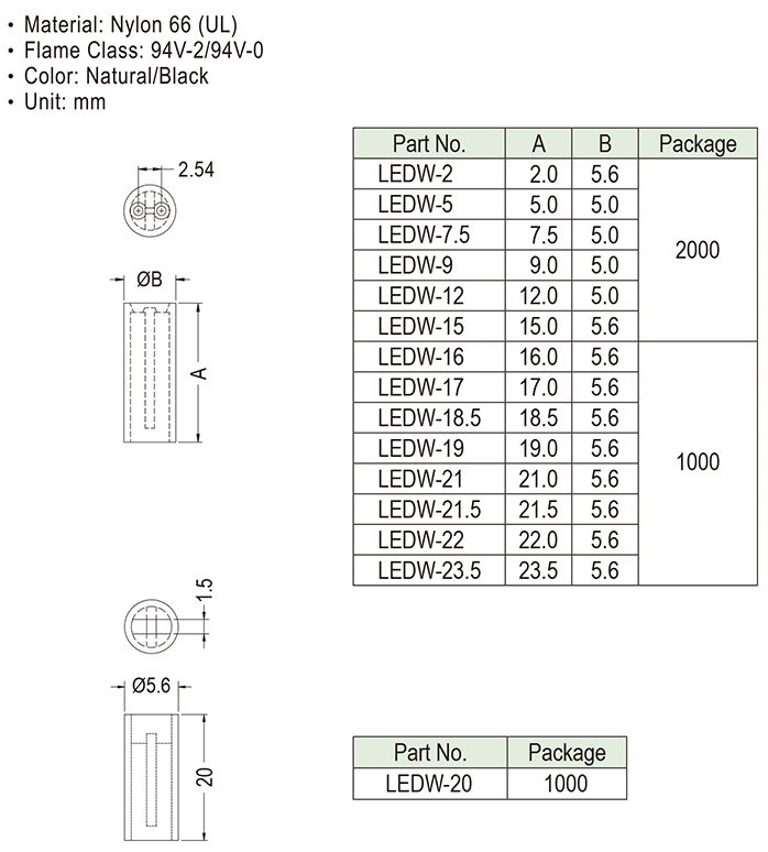 LED Spacer | Kang Yang Hardware Enterprises Co., LTD.
