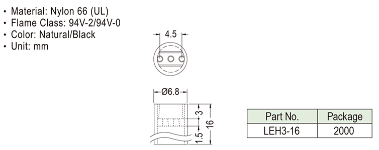 LED Spacer Support | Kang Yang Hardware Enterprises Co., LTD.