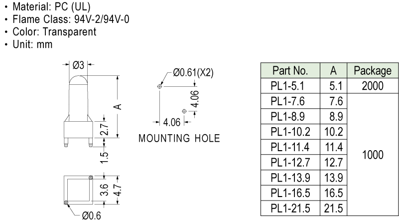 LED導光柱 | 康揚企業股份有限公司