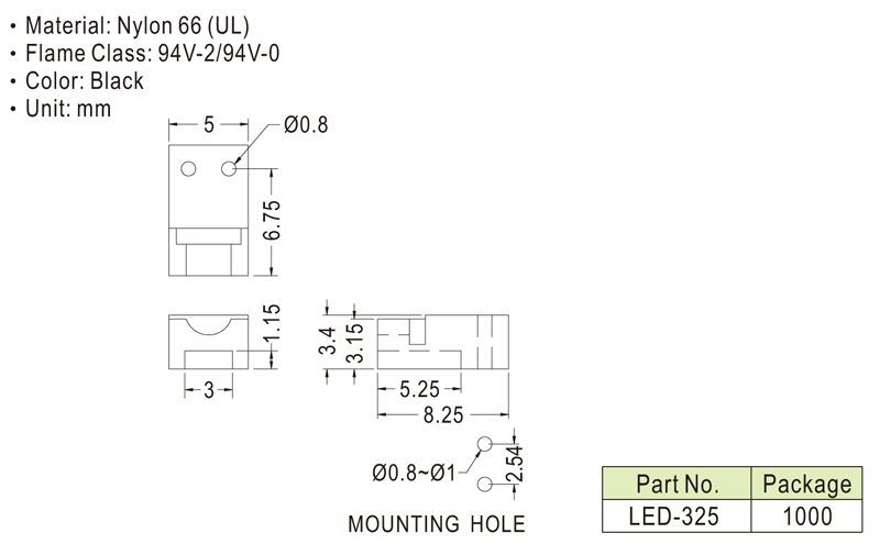90° LED Mount | Kang Yang Hardware Enterprises Co., LTD.