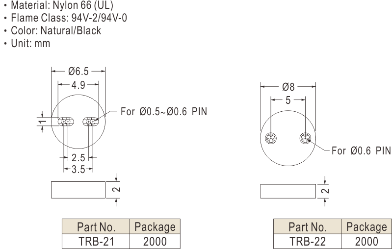Transistor Washer | Kang Yang Hardware Enterprises Co., LTD.