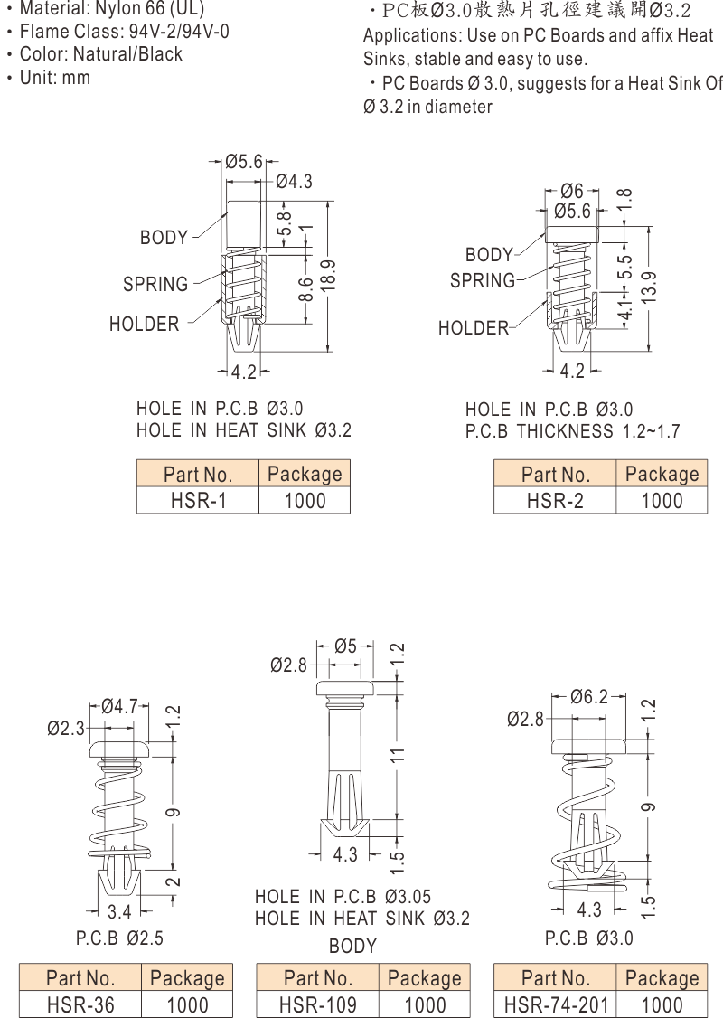 Heat Sink Rivet | Kang Yang Hardware Enterprises Co., LTD.