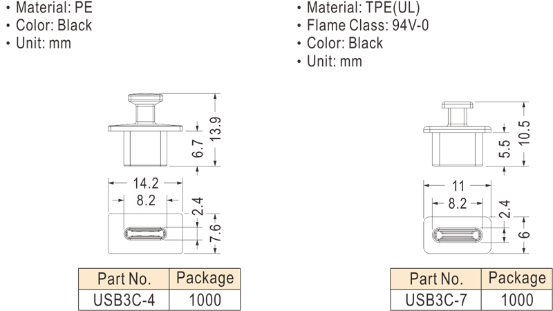 USB 3.0 Type-C Cover | Kang Yang Hardware Enterprises Co., LTD.